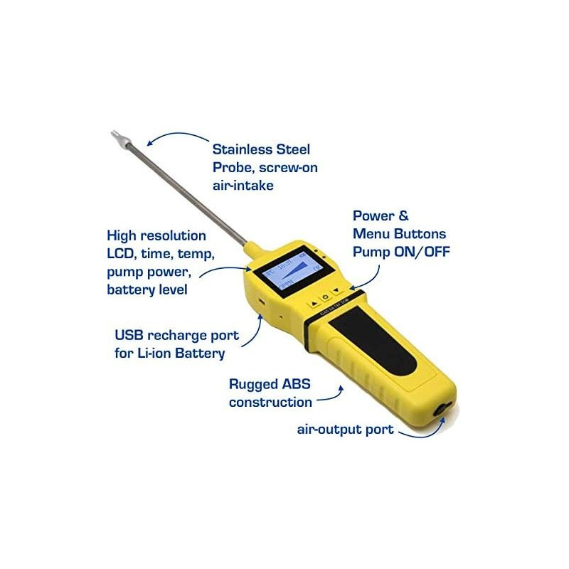 FORENSICS DETECTORS FD Monitor H2S + Bomba con Sonda por Forensics